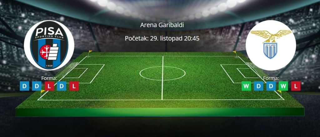 Pisa vs Lazio – Tipovi i koeficijenti za klađenje 29.10.2025.
